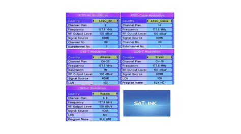 Satlink St 7000 Hdmi To Rf Digital Modulator Encoder Delivers 1080p Hdmi Video To Tvs As Hd Atsc