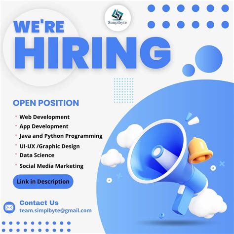 Simplbyte On Linkedin Simplbyte Learnwithsimplbyte Design Javaprogramming Pythonprogramming