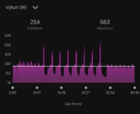 9 33 F7 Running Power Zones Chart Issues When Using Rd Pod Fēnix 7 Series Wearables Garmin