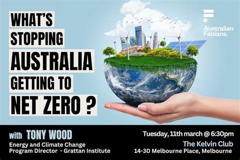 Whats Stopping Australia Getting To Net Zero