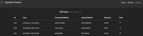 Unraid As VM In Windows Using VMWare Workstation Pro Or Player General Unraid