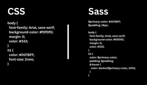 Css Sass Webdevelopment Frontendengineering Softwaredevelopment… Xigma Tech