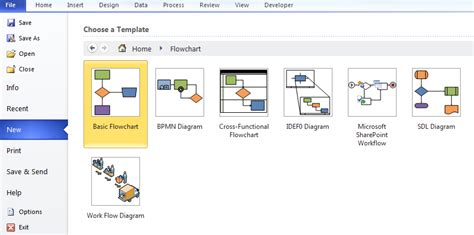 Sharepoint Workflow Sharepoint Ers