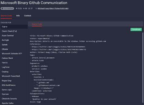 Detection For Sysmon With Threat Detection Marketplace Soc Prime