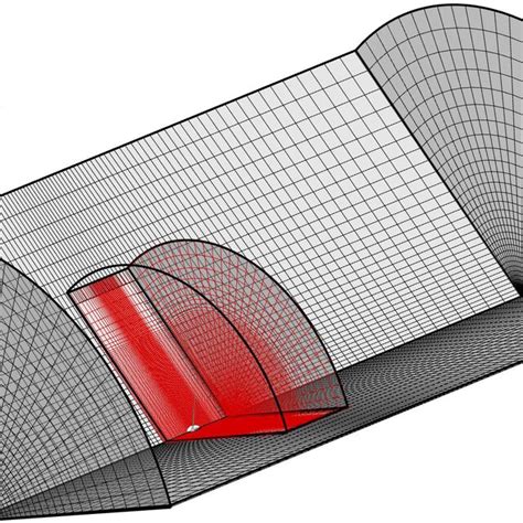 Schematic Description Of Rotational Augmentation Download Scientific
