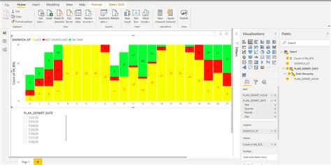 Solved Interval Adjustment Microsoft Fabric Community