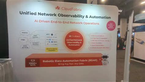[video] Cloudfabrix On Linkedin Ciscolive Ciscolive2024
