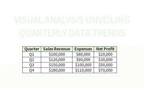 Visual Analysis Unveiling Quarterly Data Trends Excel Template Free Download Pikbest