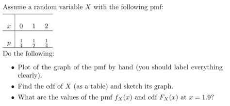 Solved Assume A Random Variable X With The Following Pmf Do