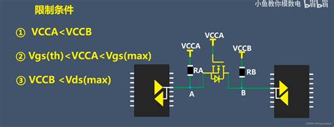 Cmosttl电平详解ttl驱动cmos Csdn博客