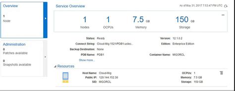 Migrate An On Premises Database Into Oracle Cloud Using Data Pump