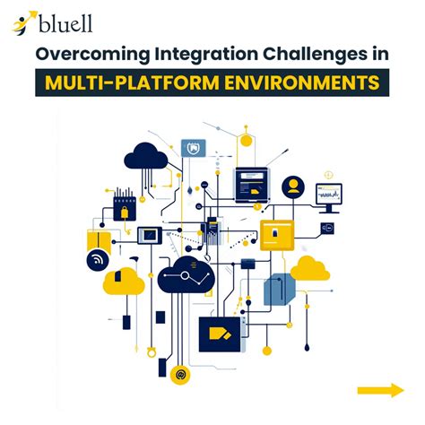 Bluell Ab Bluellab • Instagram Photos And Videos