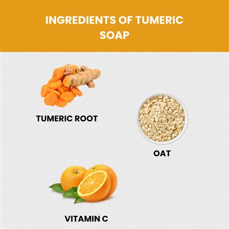 Tumeric Soap