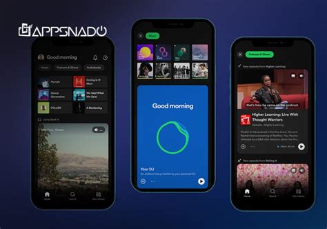 A Complete Guide On How To Create Interactive Prototypes Appsnado