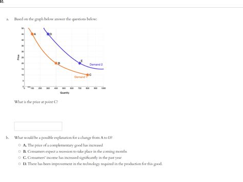 Solved 41 A B Based On The Graph Below Answer The Chegg Com
