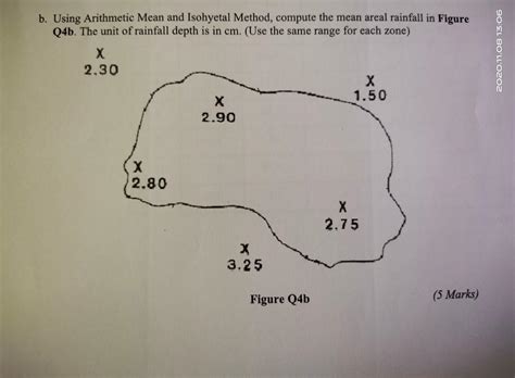 Solved B Using Arithmetic Mean And Isohyetal Method
