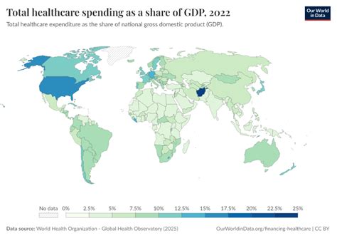 Total Healthcare Spending As A Share Of Gdp Our World In Data