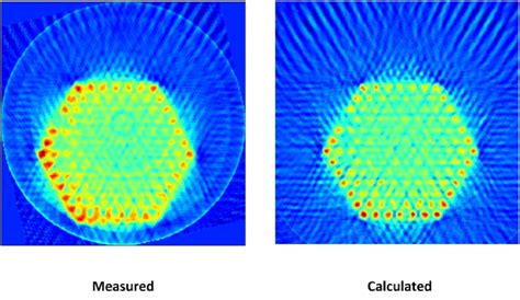 Reconstructed Images Filtered Back Projection Method Of Measured And Download Scientific