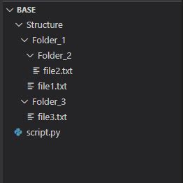 Python 复制没有文件的目录结构 码农参考