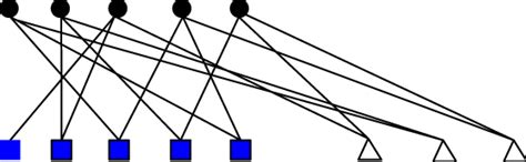 6 Input Symbolssquares Payload Bitstrianglesas Checknodes And