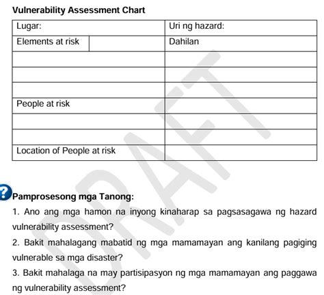 Vulnerability Assessment Chart Pamprosesong Mga Tanong 1 Ano Ang Mga Hamon Na Inyong Kinaharap