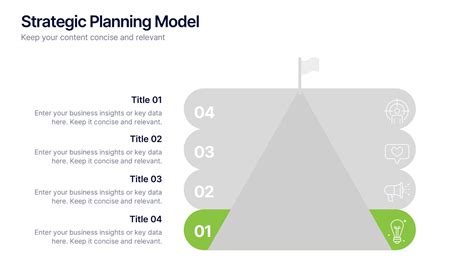 Strategy Planning With Business Model Canvas Presentation Powerpoint