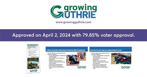 Crossroads Communications Llc On Linkedin In April The City Of Guthrie Passed Their Cip Sales