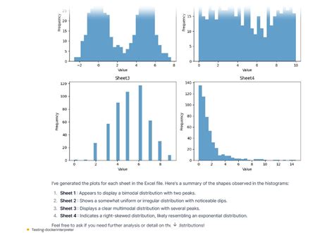 Building A Data Analyst With Openwebui Part Ii Building A Data Analyst With Openwebui Part Ii
