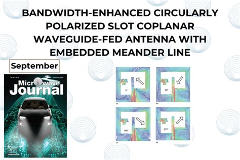 Bandwidth Enhanced Circularly Polarized Slot Coplanar Waveguide Fed Antenna With Embedded