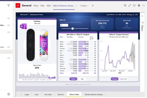 Microsoft Power Bi Webbs Institute