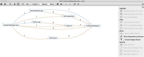Cluster Graph Styles Scitools Support