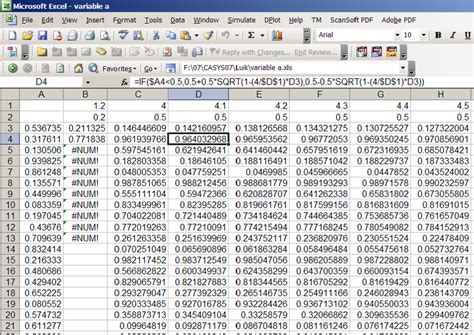 Simulation Of The Hyper Incursive Equation Equation 1 Using Ms Excel