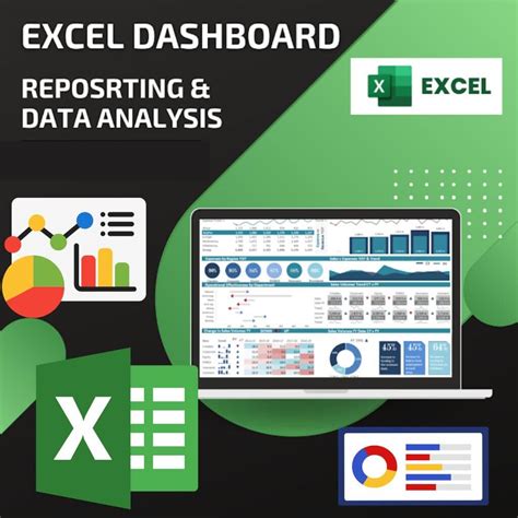 Excel Dashboard Course Excel Beginners