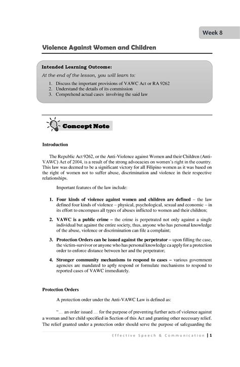 Gender And Society Semi Module E F F E C T I V E S P E E C H C O M M U N I C A T I O N 1