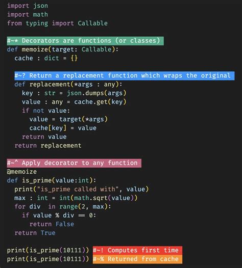 Sanjay 🇮🇳 Vyas On Linkedin Decorator Design Pattern Is Now In Most Languages At Language Level
