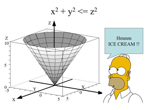 Ppt Convex Programming Powerpoint Presentation Free Download Id