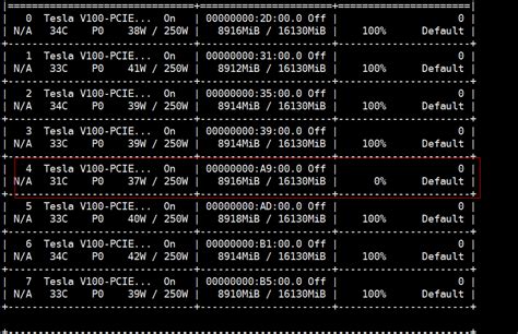 Multi Gpu Training Process Got Stuck Occasionally Issue Open Mmlab Mmdetection Github