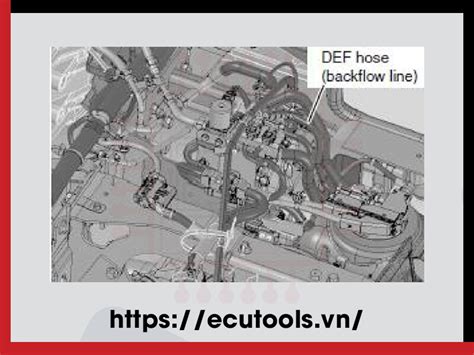 Hino P20E9 Fault Code Back Flow Line And Pressure Line Pressure Check ECUTools Vietnam