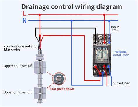 Contactor Wiring Diagram With Float Switch Wiring Flow Line