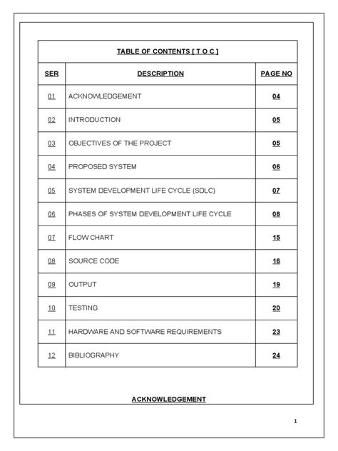 Electronic Shop Management Project Pdf Software Computer Programming