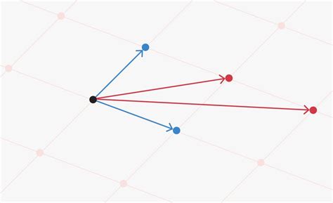 A Celebrated Cryptography Breaking Algorithm Just Got An Upgrade