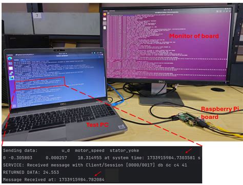 Sensor Virtualization Using Artificial Intelligence And Machine Learning