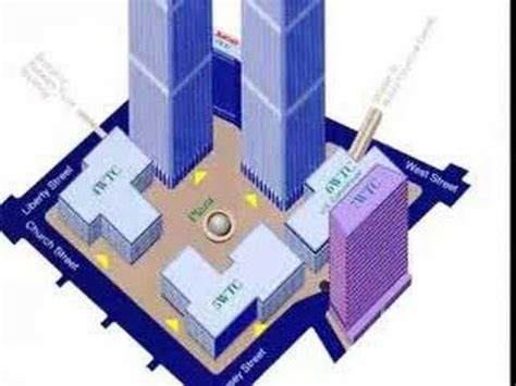 The 911 Wtc Attack Update Center Wtc Building 7 Jack Wheeler