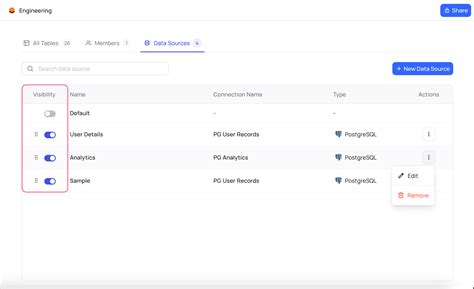 Actions On Data Sources Nocodb