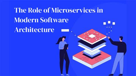 Microservices Architecture Boost Scalability And Agility