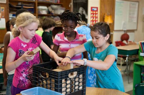 Know Your Students Developmentally Responsive Planning Responsive