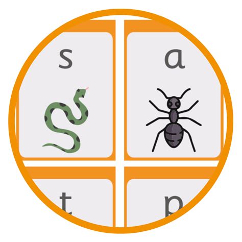 Rsp Teach Dashboard — Literacy Counts