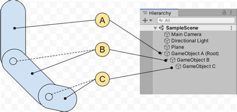 Unity Manual Introduction To Physics Articulations