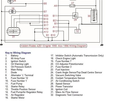 Holden Rodeo Ra Wiring Diagram Wiring Diagram