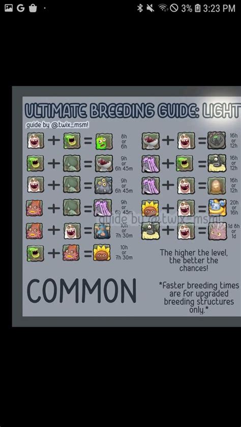 Msm Breeding Guide Fire Oasis Island Rare My Singing Monsters Cheats